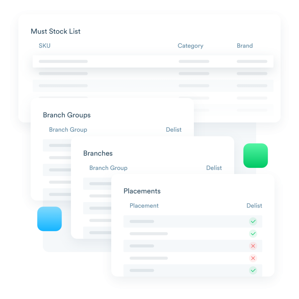 Shelf Availability - Shelvz